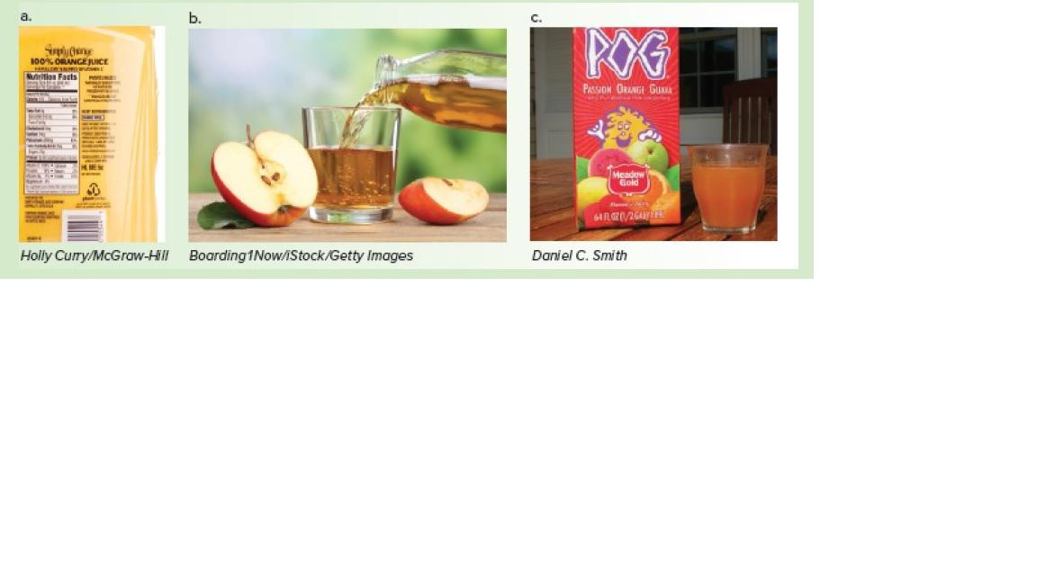 Solved Use the appearance of each product to classify it as | Chegg.com