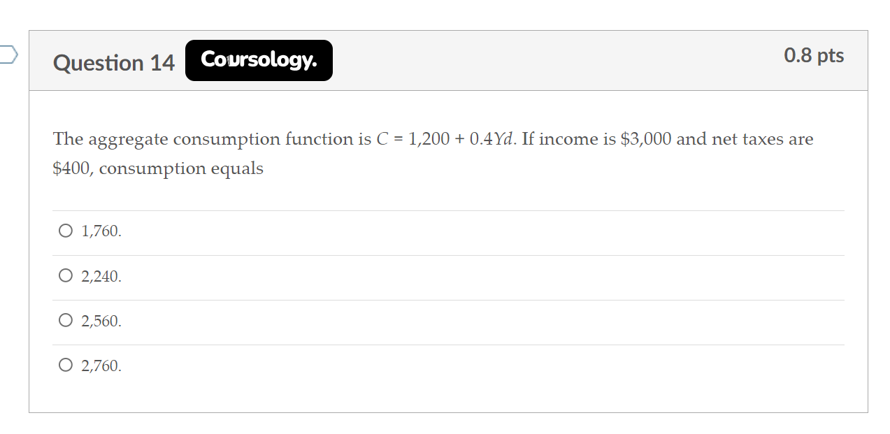 Solved The aggregate consumption function is C=1,200+0.4Yd. | Chegg.com