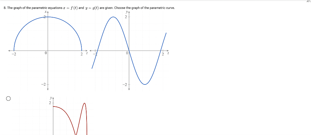 Solved The graph of the parametric equations and are given. | Chegg.com