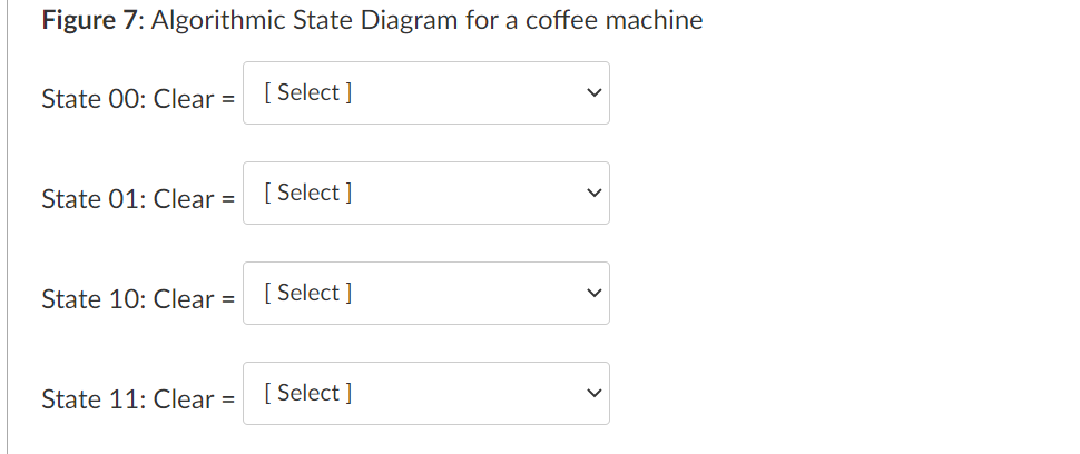 Solved Figure 7 shows the algorithmic state diagram for a | Chegg.com