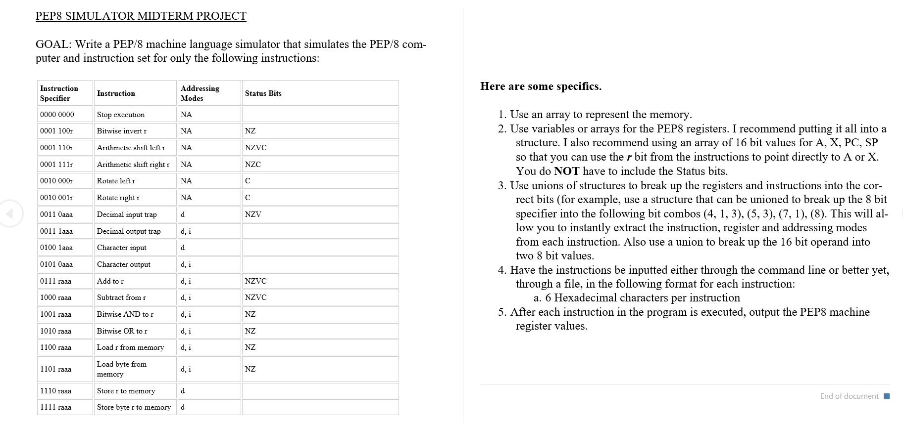 PEP8 SIMULATOR MIDTERM PROJECT GOAL: Write A PEP/8... | Chegg.com