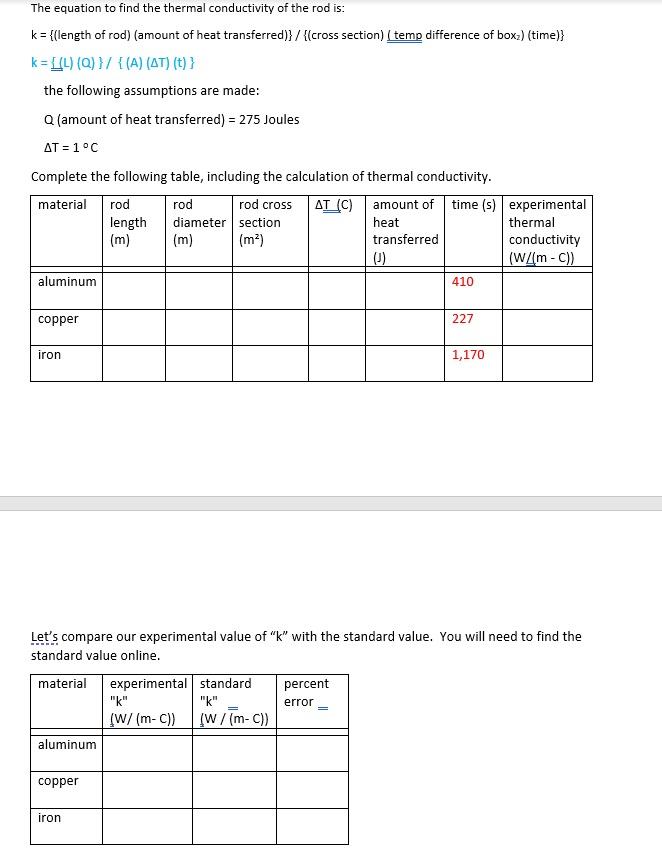 Solved The equation to find the thermal conductivity of the | Chegg.com