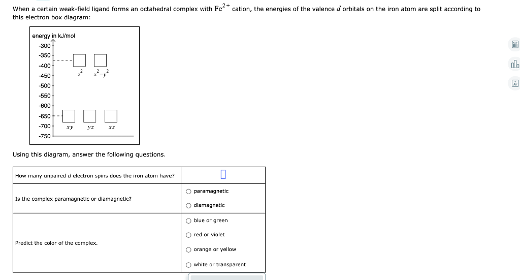 Solved When a certain weak-field ligand forms an octahedral | Chegg.com
