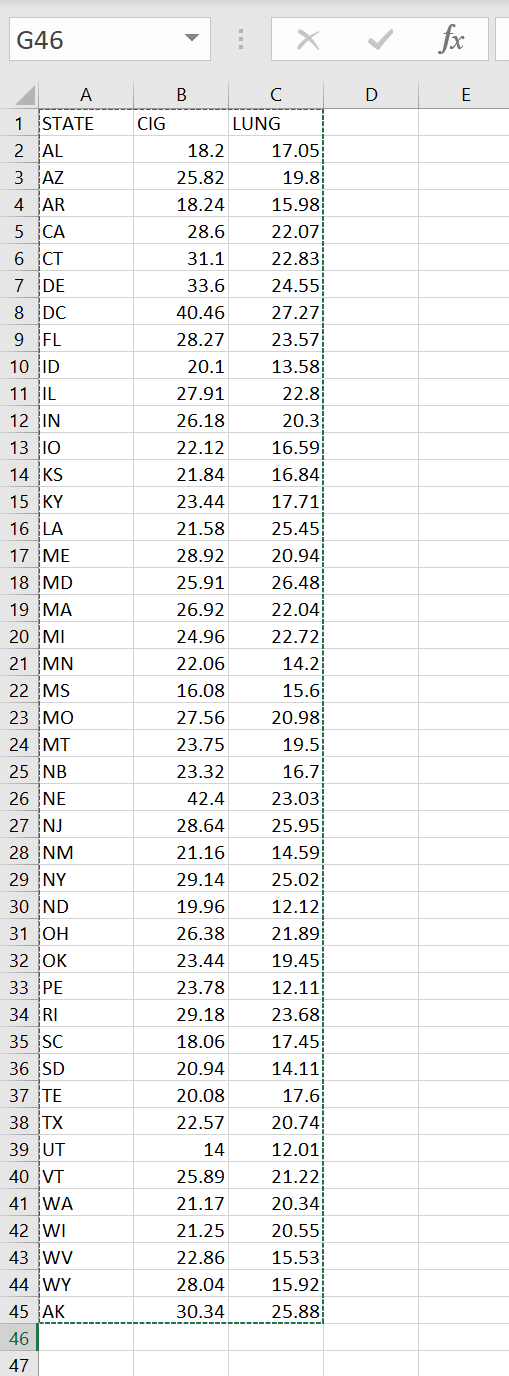 Solved \begin{tabular}{|l|r|r|r|r|r|} \hline G46 & & & \\ | Chegg.com
