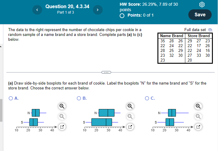 Solved Complete parts (a) through (h) for the data below. | Chegg.com