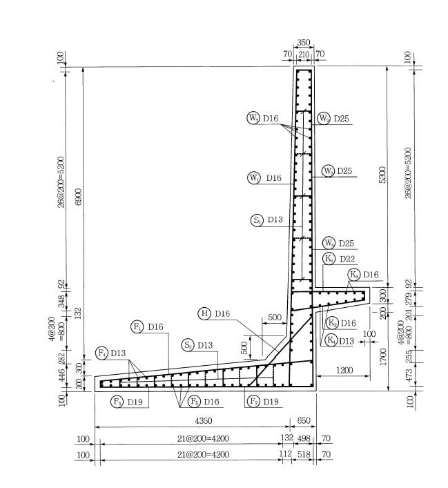 Solved Calculate the values for a retaining wall with relief | Chegg.com