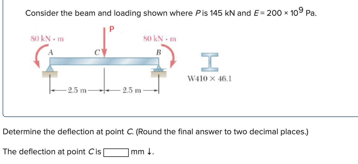 Solved Consider the beam and loading shown where Pis 145 kN | Chegg.com