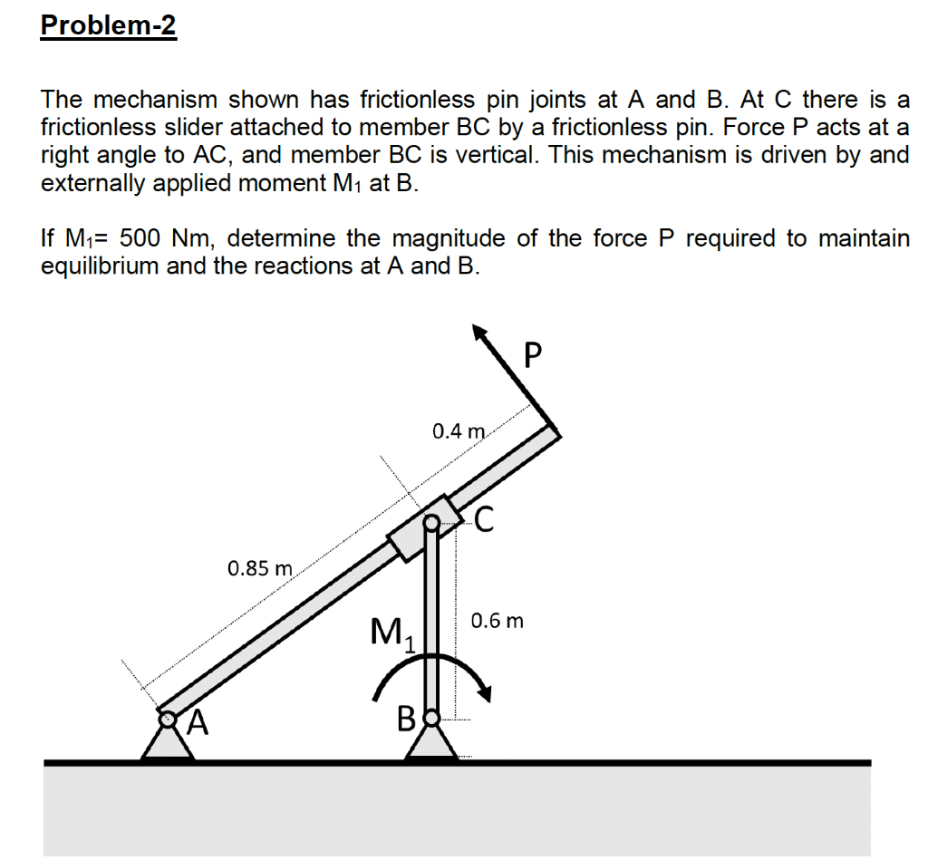 Solved Problem-2 The mechanism shown has frictionless pin | Chegg.com