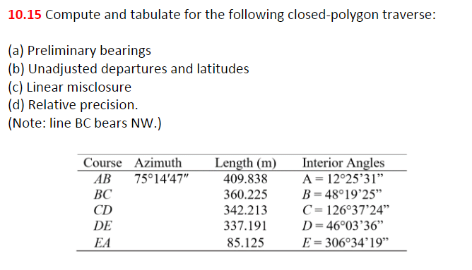 Solved 10.15 Compute and tabulate for the following | Chegg.com