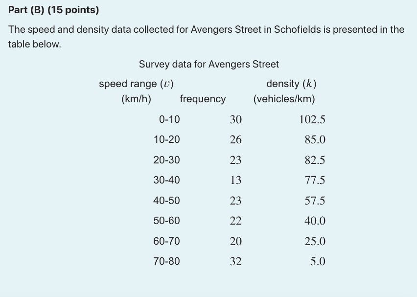 Solved Part (A) (10 points) On a one kilometre running | Chegg.com
