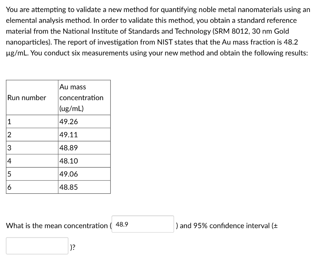Solved You are attempting to validate a new method for | Chegg.com