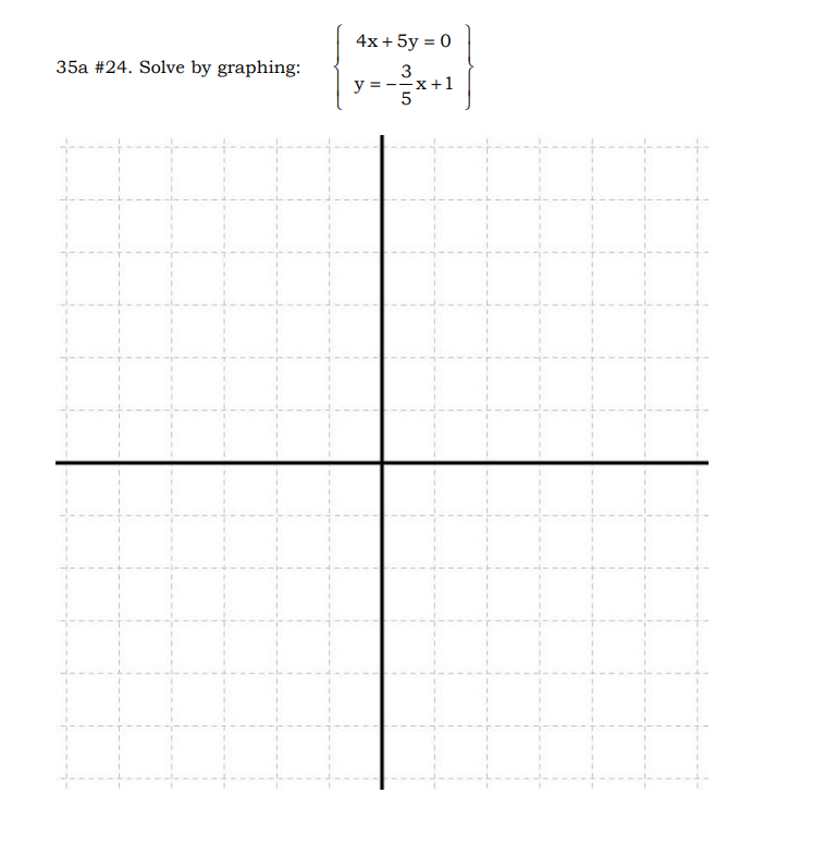 Solved {2x+3y=124x−3y=−18}35a #24. Solve by graphing: | Chegg.com