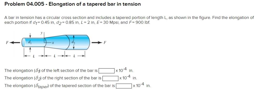 Solved Problem 04.005 - Elongation of a tapered bar in | Chegg.com