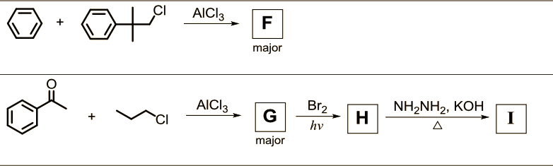 Solved Cl AlCl3 major AICI NH2NH2, KOH CI lv major | Chegg.com