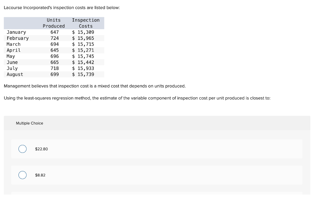 Solved Lacourse Incorporated's inspection costs are listed | Chegg.com
