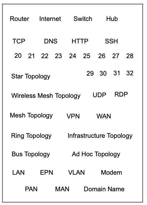Solved Protocols | Chegg.com