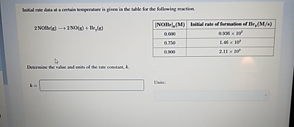 Solved Initial-rate data at a certain temperature is given | Chegg.com