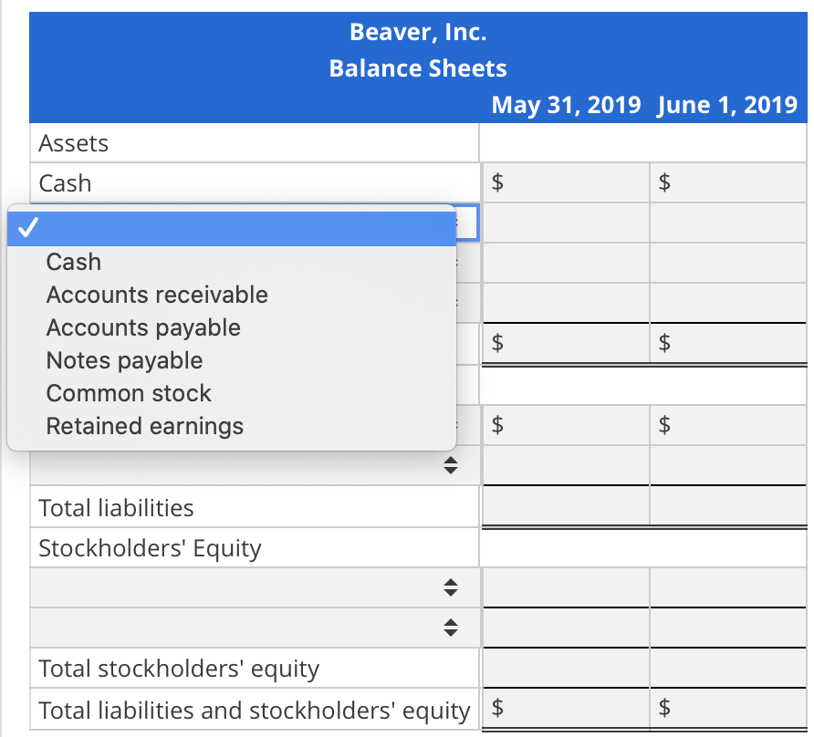 Solved Constructing Balance Sheets and Computing | Chegg.com