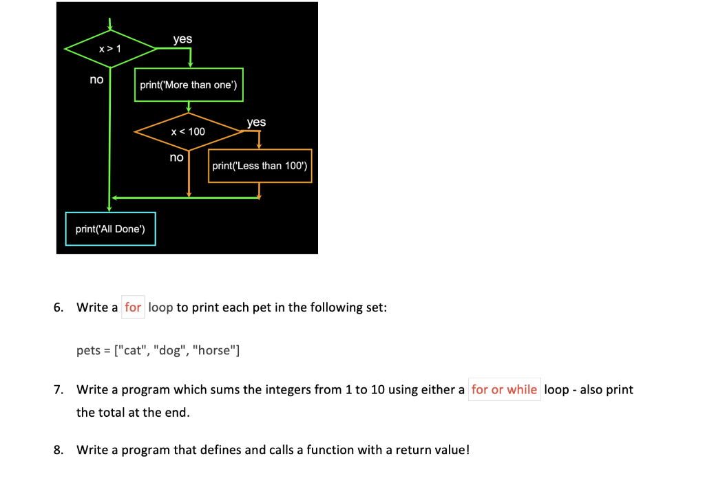 Solved 1. What is the definition of a function? What are | Chegg.com