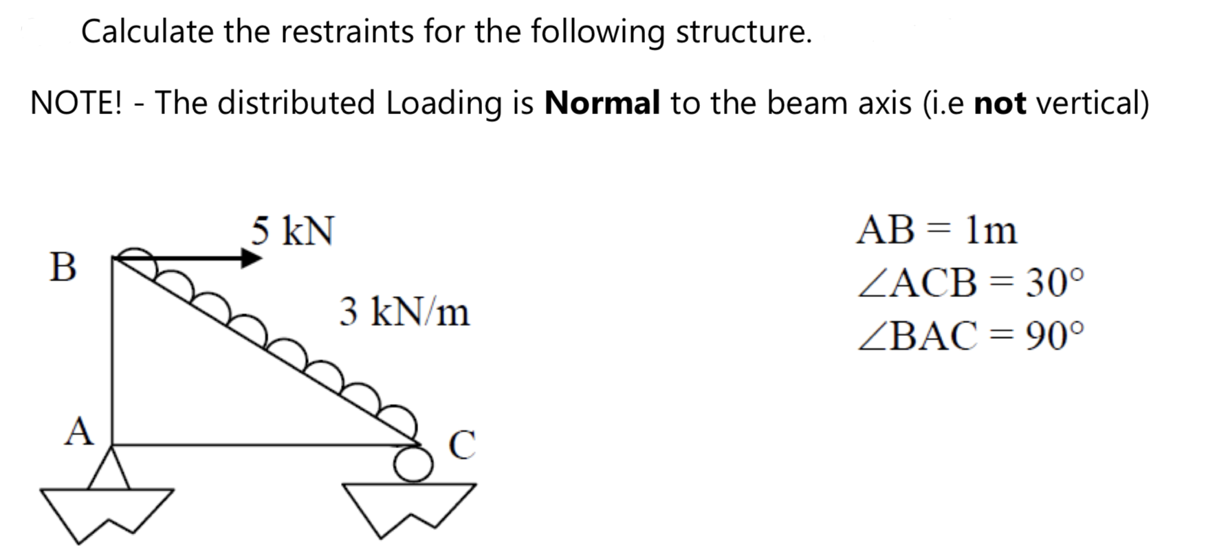 Solved Calculate the restraints for the following structure. | Chegg.com