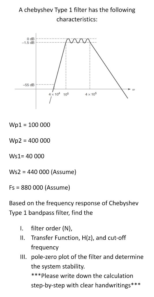 Solved A chebyshev Type 1 filter has the following | Chegg.com
