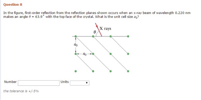 Solved In the figure, first-order reflection from the | Chegg.com