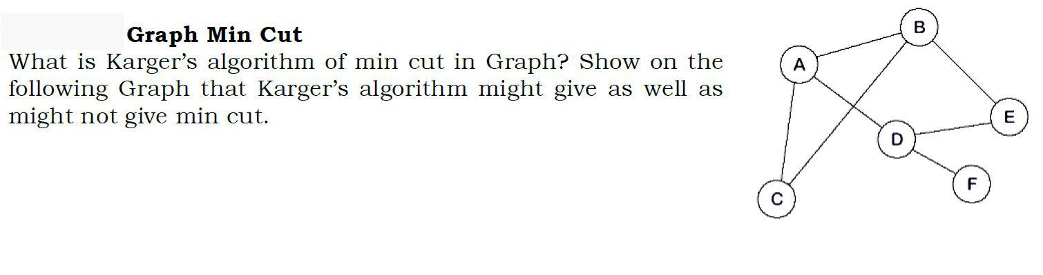 Solved B Graph Min Cut What is Karger's algorithm of min cut | Chegg.com