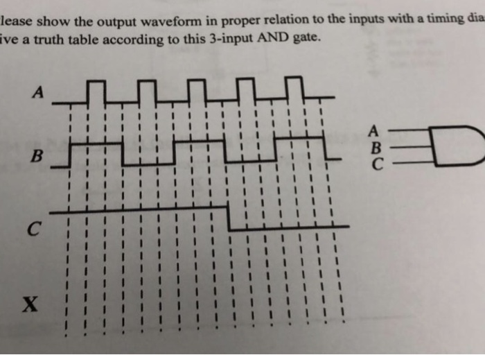 Solved lease show the output waveform in proper relation to | Chegg.com