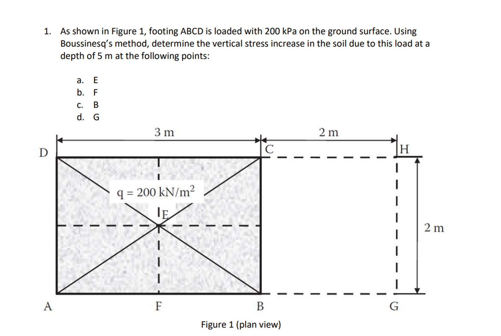 Solved As shown in Figure 1, ﻿footing ABCD is loaded with | Chegg.com