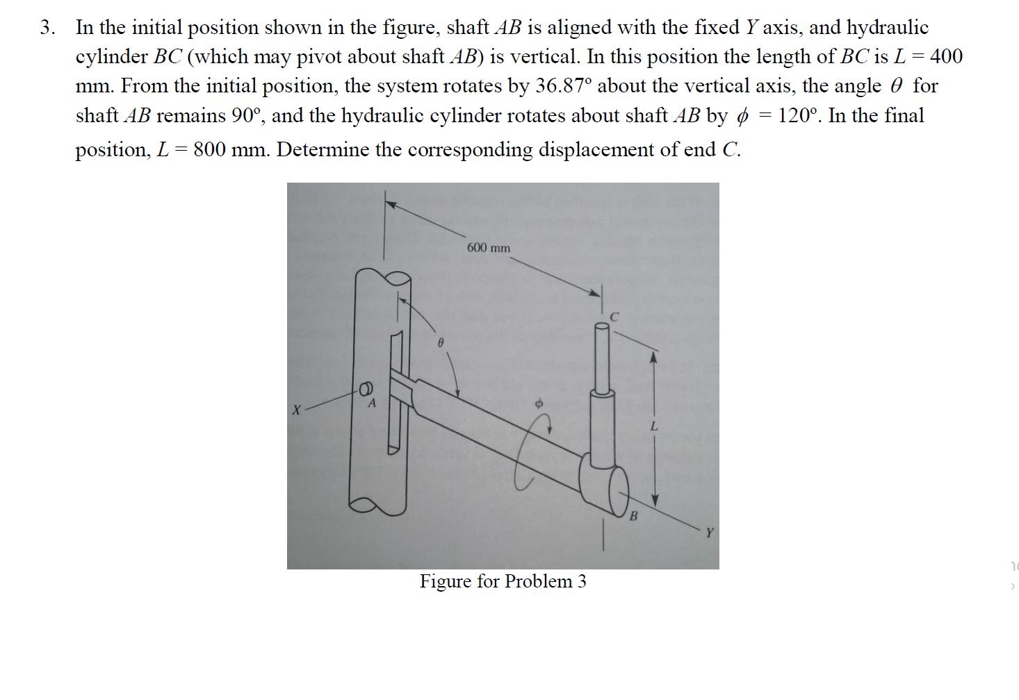 3. In the initial position shown in the figure, shaft | Chegg.com