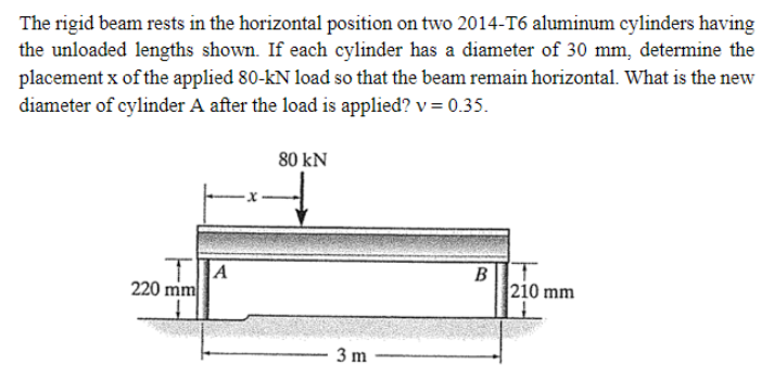 Solved Please use clear and easy-to-recognize fonts | Chegg.com
