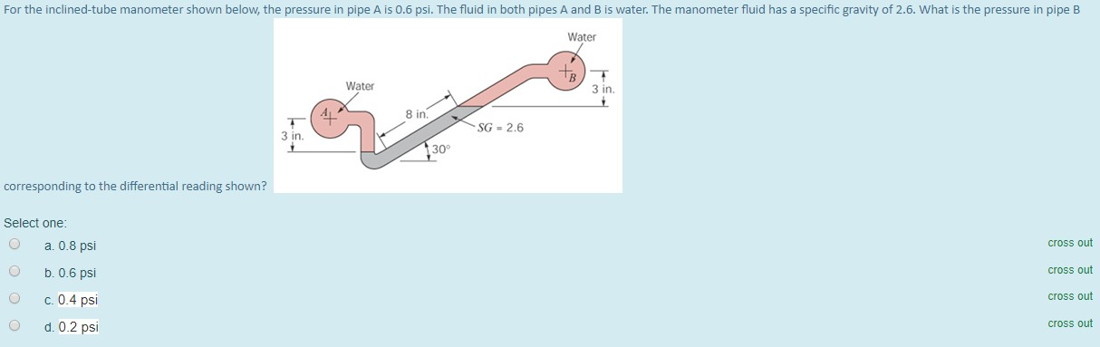 Solved For the inclined-tube manometer shown below, the | Chegg.com