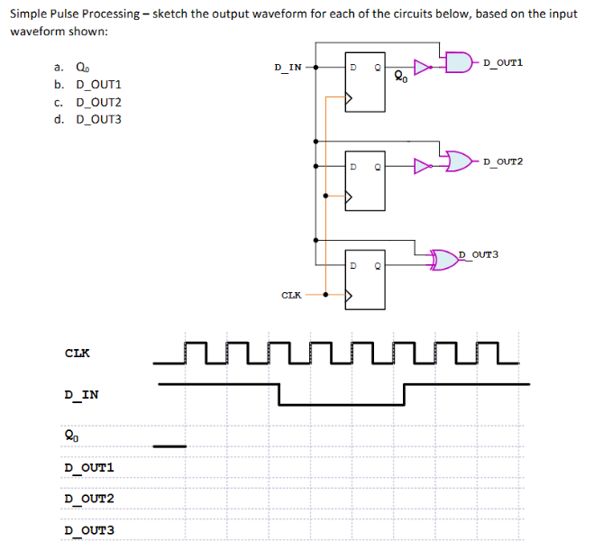 Simple Pulse Processing - sketch the output waveform | Chegg.com