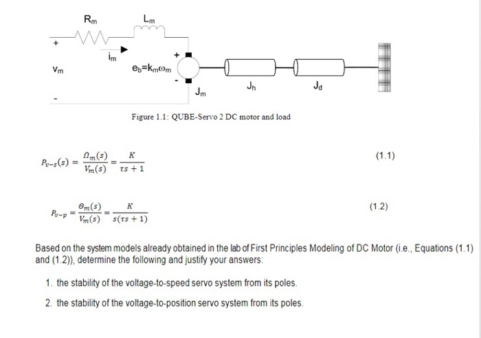 Solved Rm Lm eb km0m Vm Jh Jd Jm Figure 1.1: QUBE-Servo 2 DC | Chegg.com