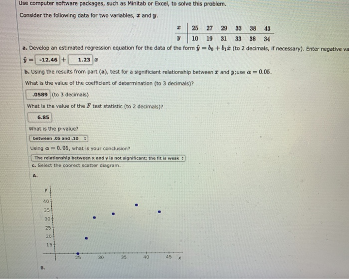 Solved Use computer software packages, such as Minitab or | Chegg.com