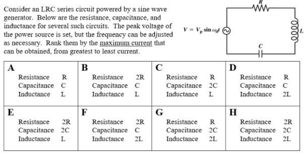 Solved Consider an LRC series circuit powered by a sine wave | Chegg.com