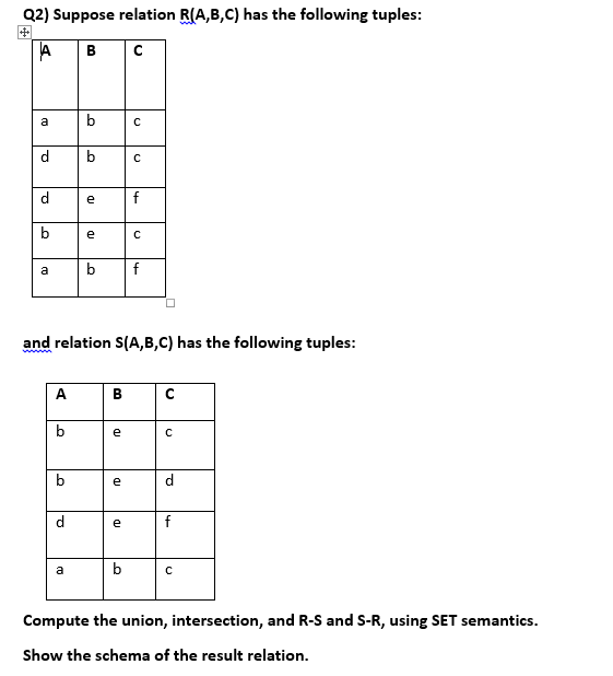 Solved Suppose relation R(A,B,C) has the following tuples: 4 | Chegg.com