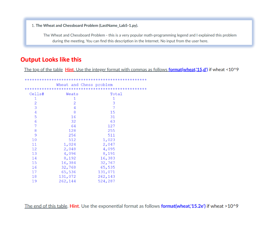 Solved 1. The Wheat and Chessboard Problem | Chegg.com