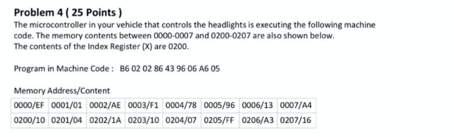 Problem 4 ( 25 Points) The microcontroller in your | Chegg.com