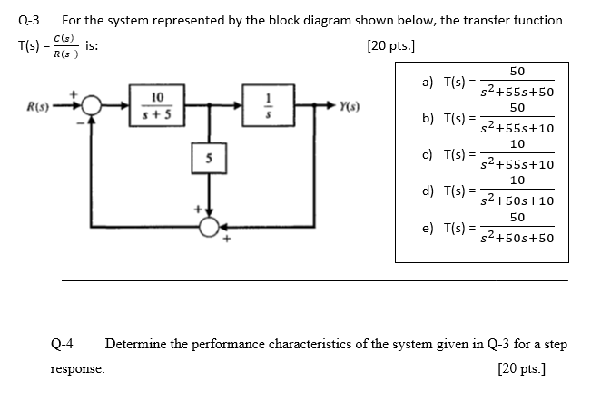 Solved Q-3 For the system represented by the block diagram | Chegg.com