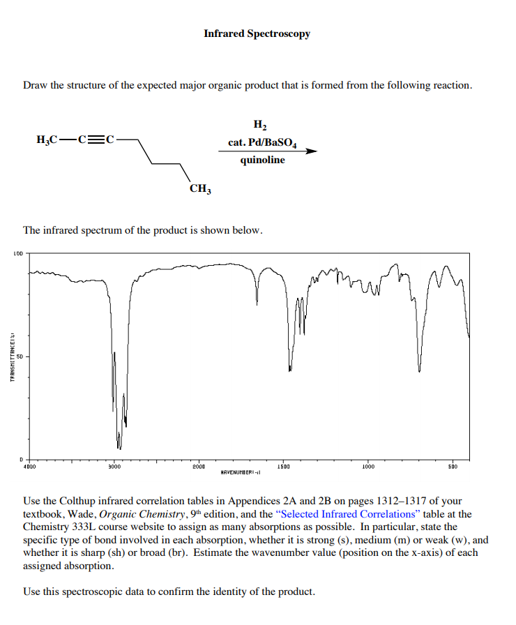 Solved Infrared Spectroscopy Draw the structure of the | Chegg.com