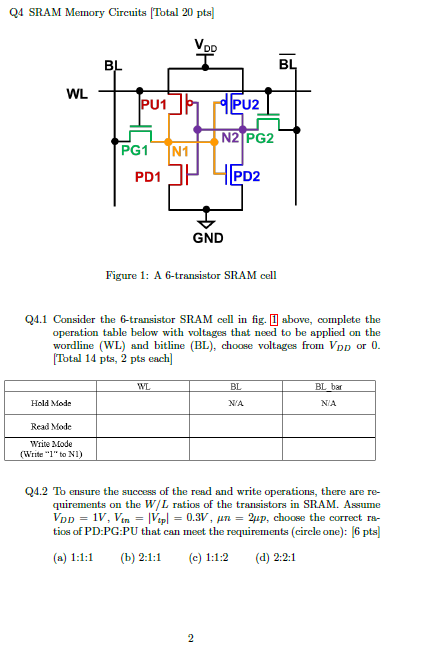 Solved Q4 SRAM Memory Circuits Total 20 pts] DO WL PU1 h PUP | Chegg.com