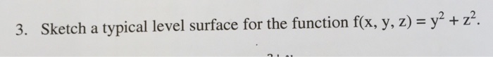 Solved Sketch a typical level surface for the function f (x, | Chegg.com