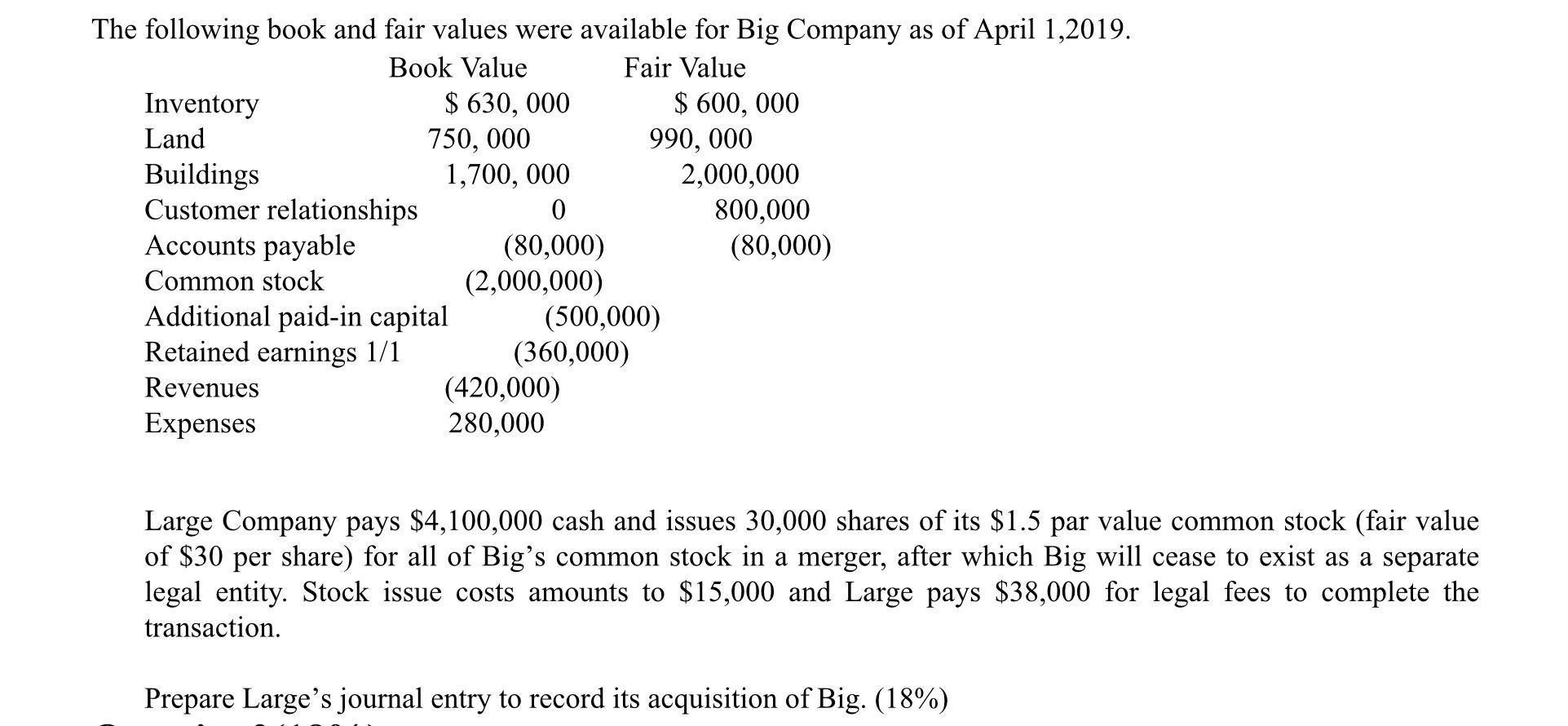 Solved Question1(16%) The following book and fair values | Chegg.com