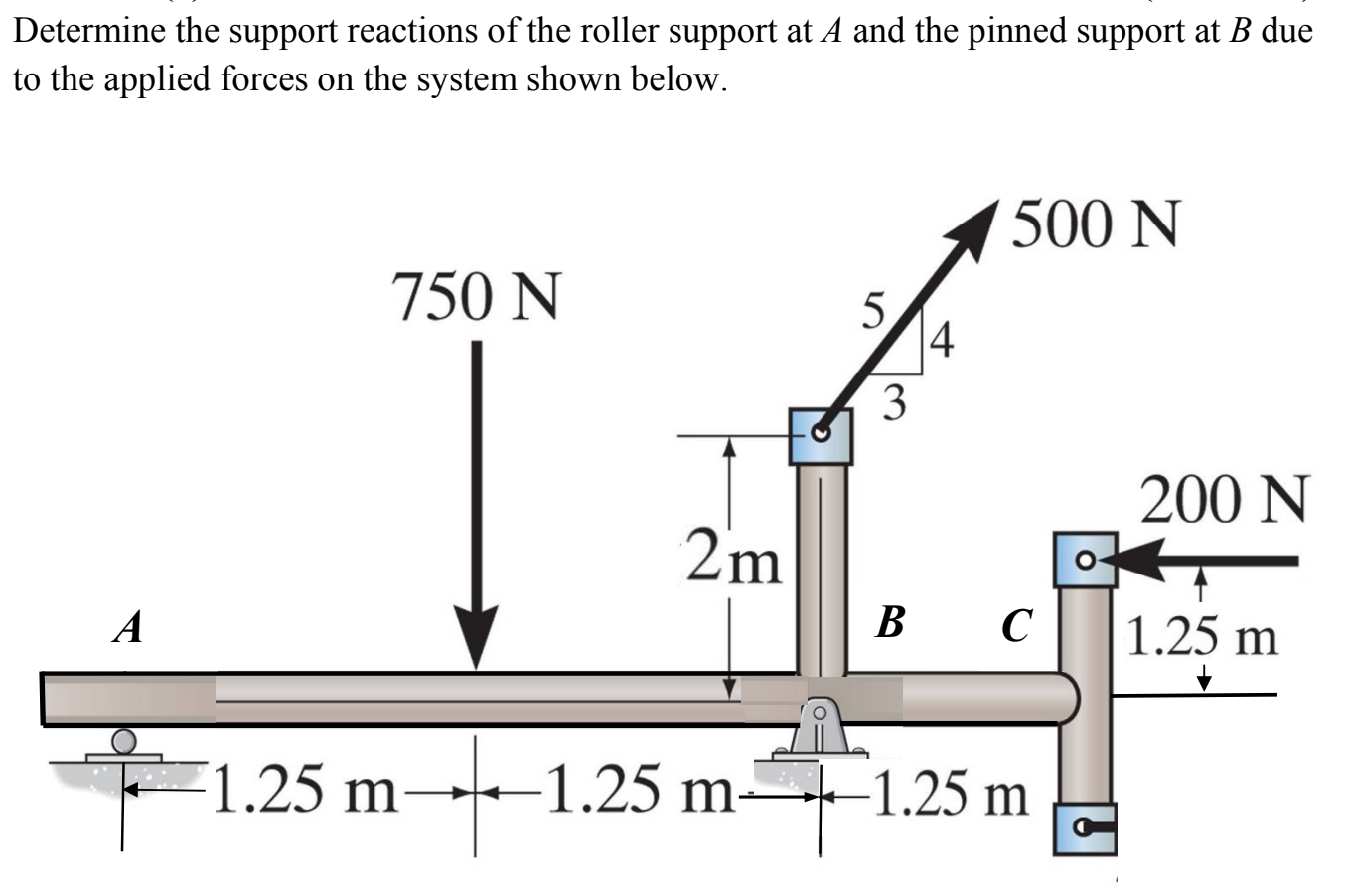 Solved Determine the support reactions of the roller support | Chegg.com