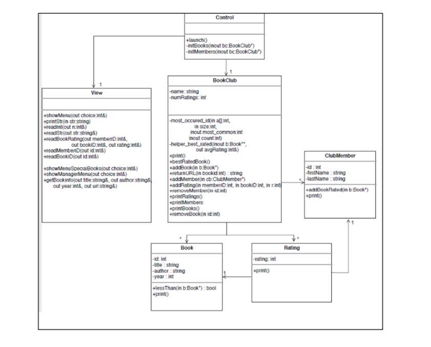 Solved Implement the Book class You will implement the Book | Chegg.com