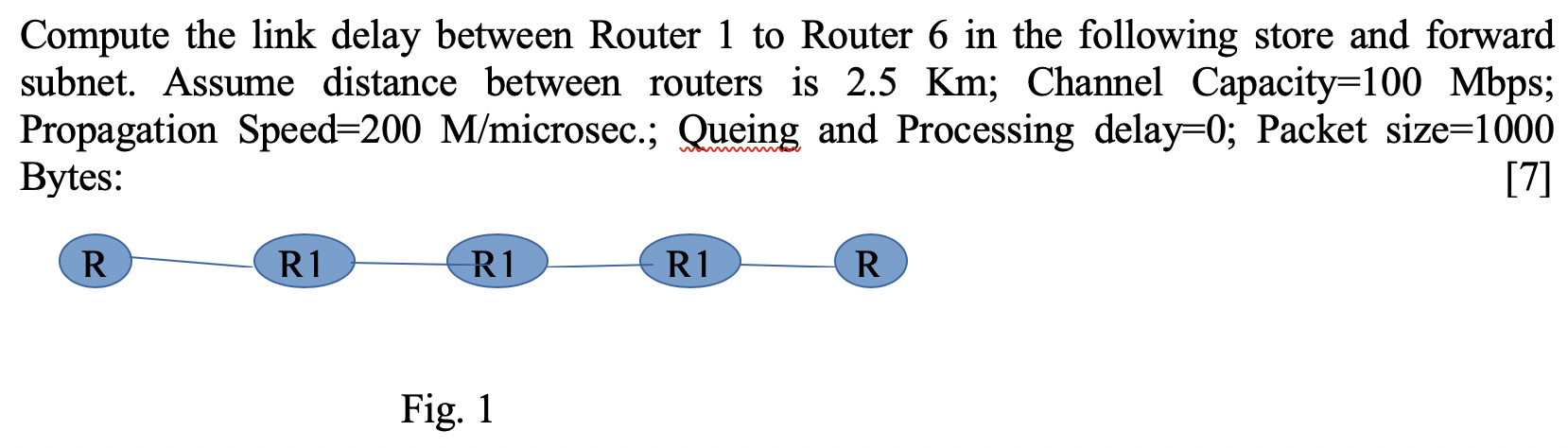 Solved Compute the link delay between Router 1 to Router 6 | Chegg.com