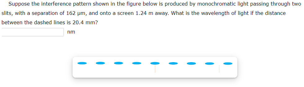 Solved Suppose The Interference Pattern Shown In The Figure