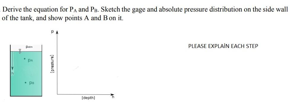 Solved Derive the equation for PA and PB. Sketch the gage | Chegg.com