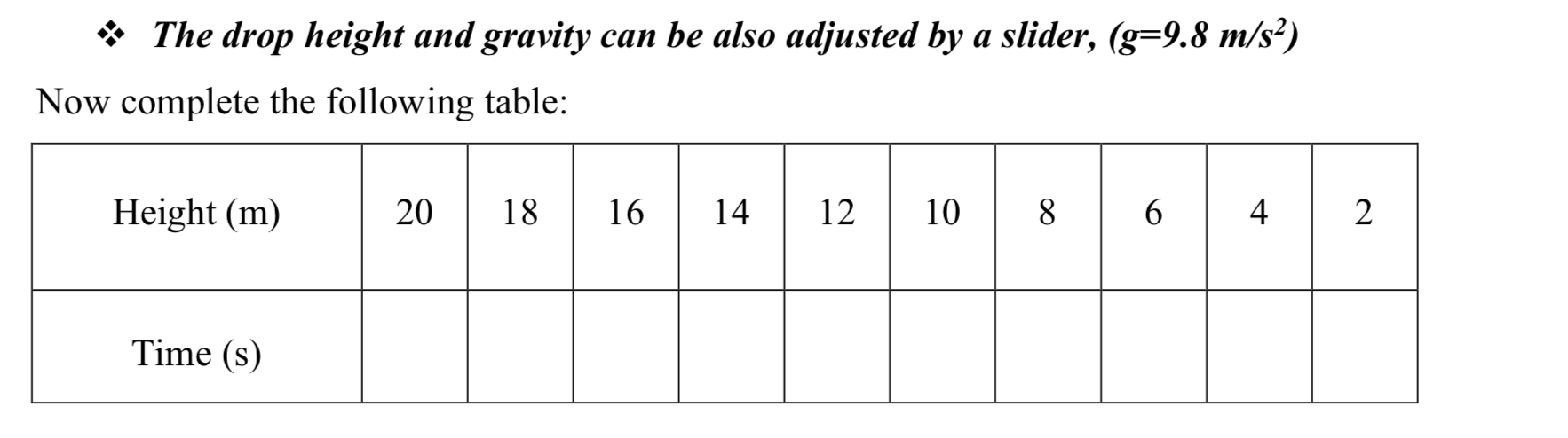 Solved The drop height and gravity can be also adjusted by a | Chegg.com